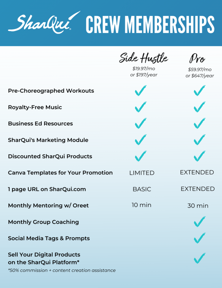 Crew Membership - Teach SharQui