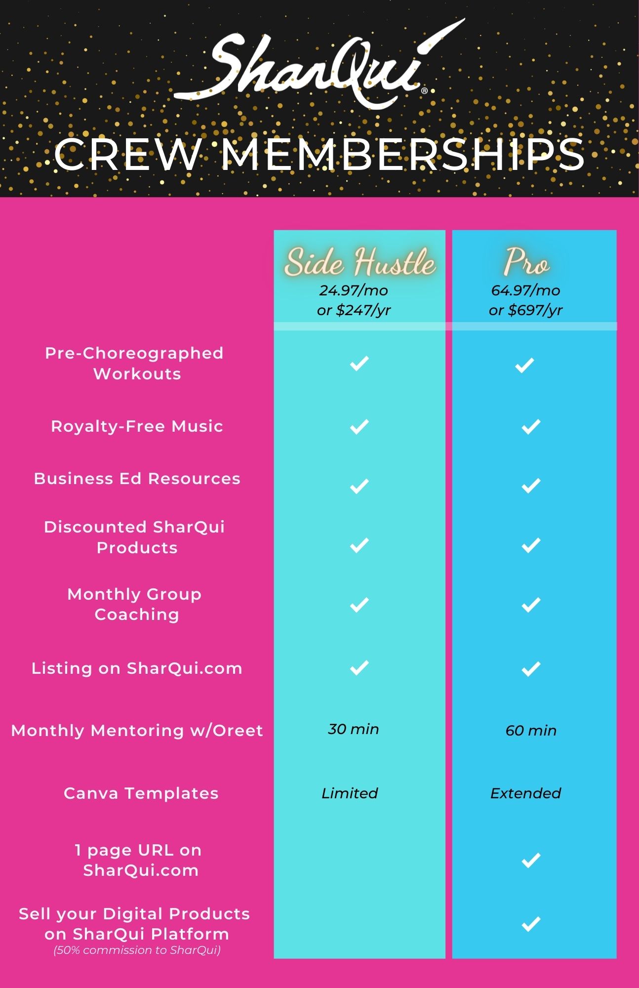 Blue-and-Black-Comparison-Chart-Presentation-Flyer-5.5-×-8.5-in - Teach ...